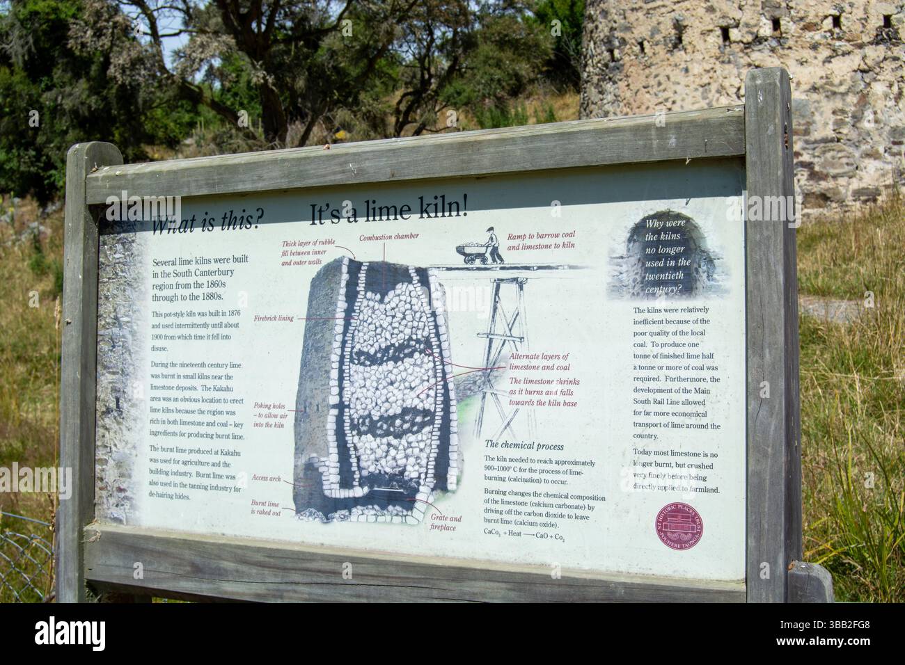 A sign explaining the history and function of a lime kiln, featuring ...