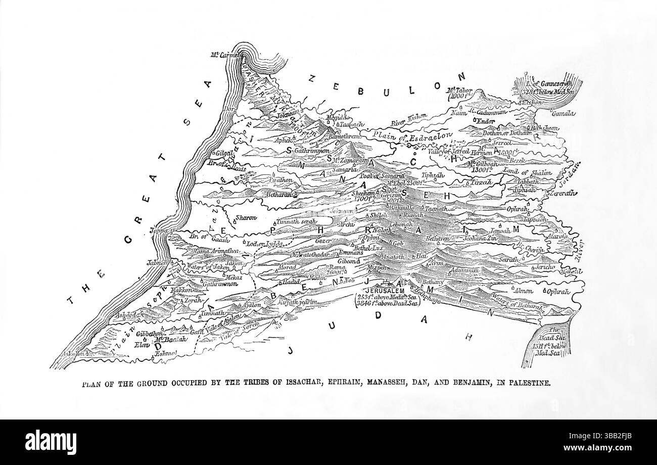 Plan of the Ground Occupied by the tribes of Issachar, Ephraim, Dan and ...