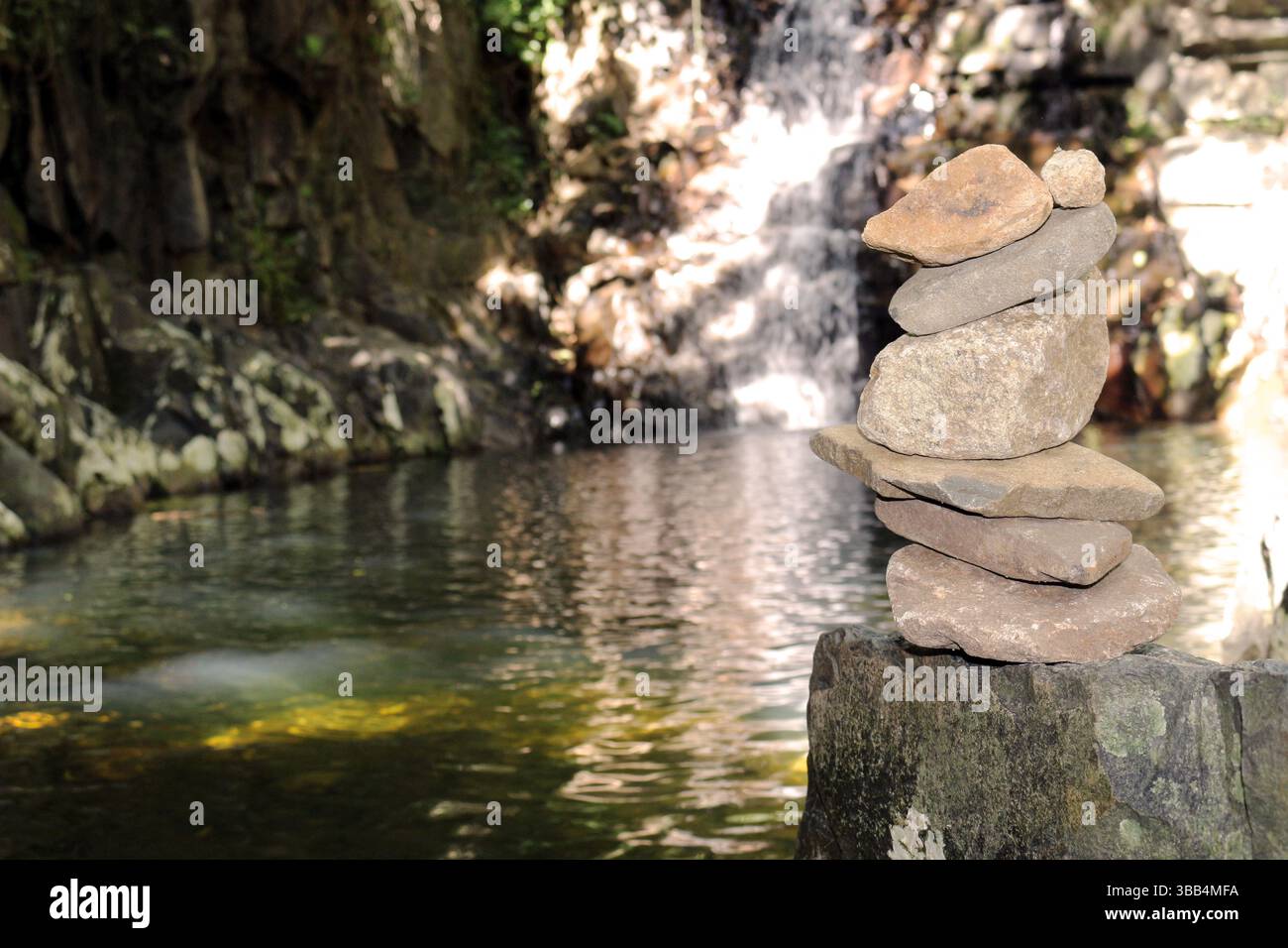 Accessing your sensitivity hi-res stock photography and images - Alamy