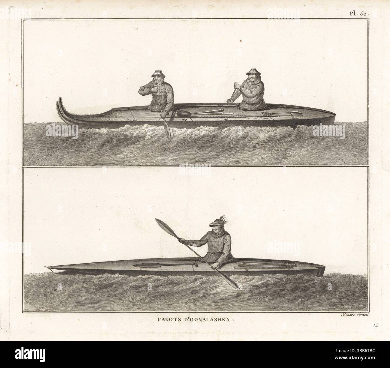 Double kayak illustration hi-res stock photography and images - Alamy