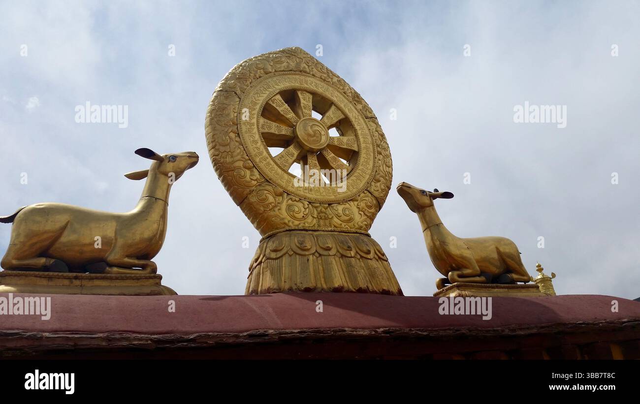 Potala Palace and Jokhang Temple: Sacred Tibetan Landmarks in Lhasa ...