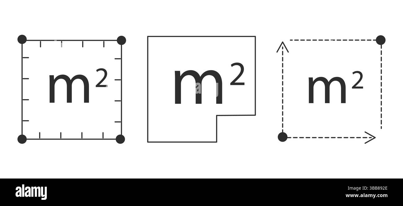 Square meter icon line quantity area, m2 measuring area sign symbol ...