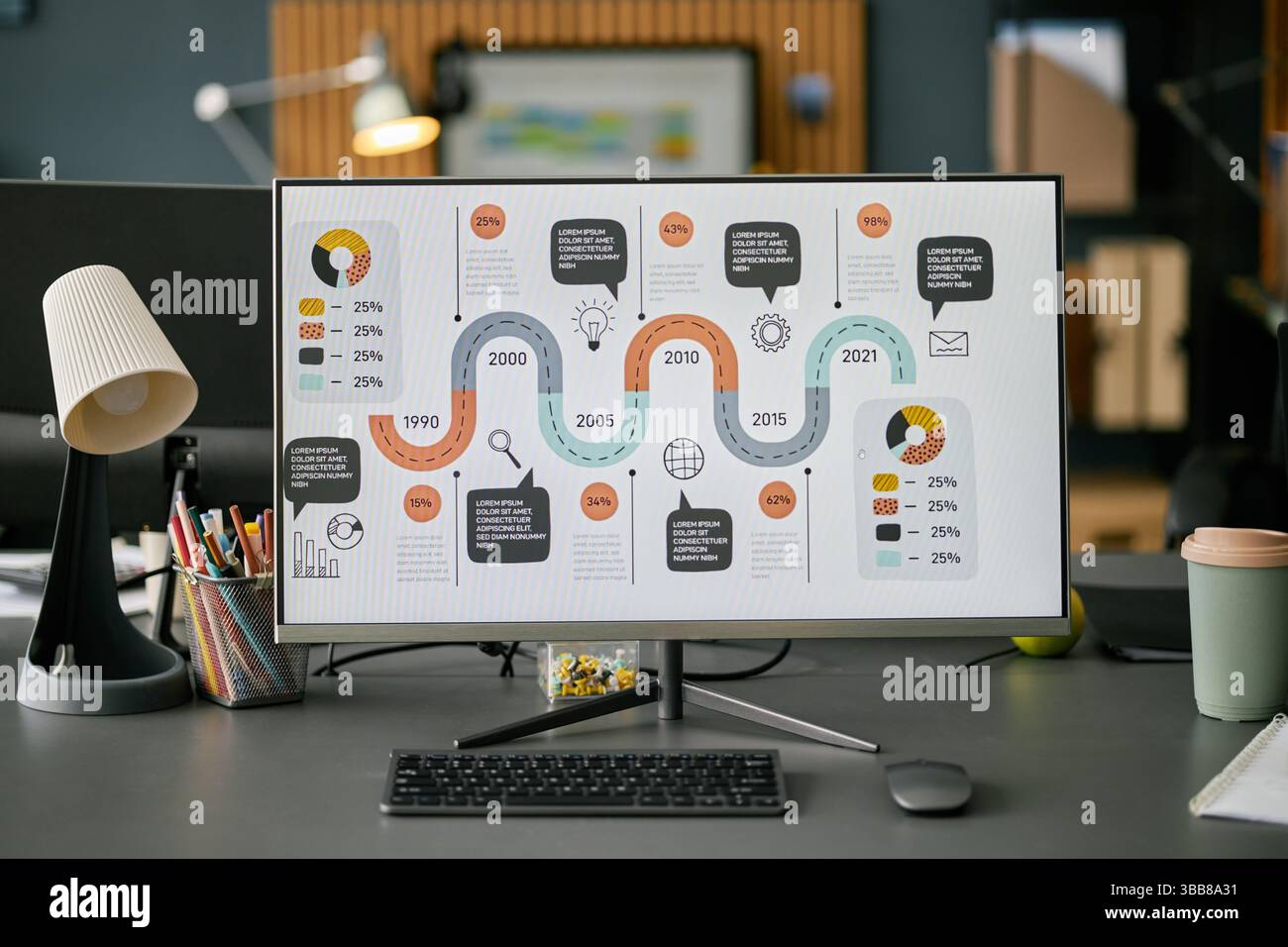 Modern office desk showing large computer screen displaying detailed analytics infographic with ...