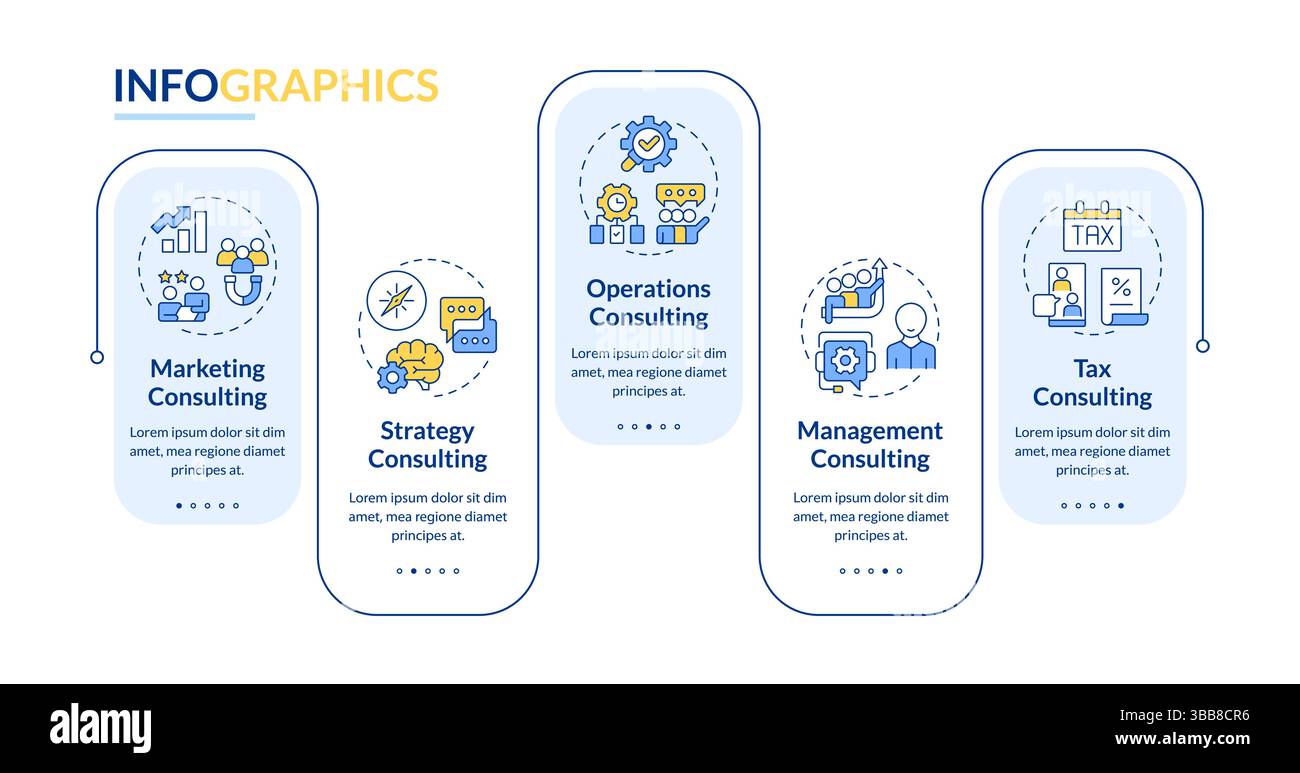 Different consulting types rectangle infographic vector Stock Vector ...