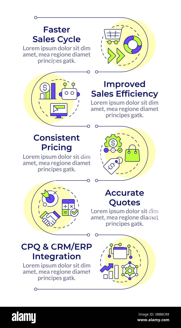 Quote management benefits infographic vertical sequence Stock Vector Image & Art - Alamy