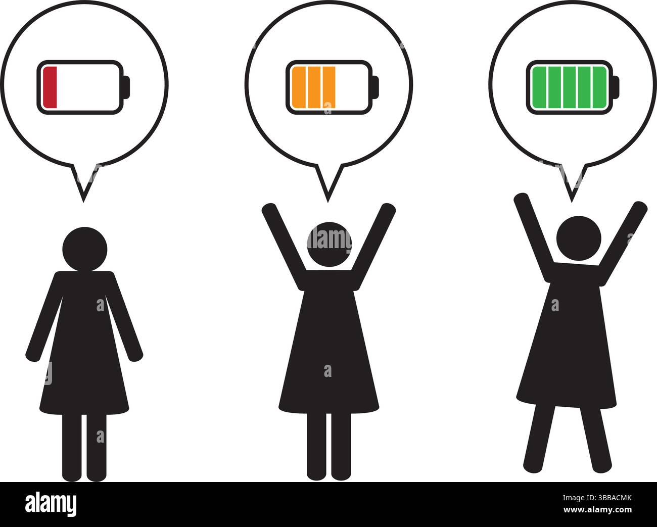women with empty and fully charged battery pictogram isolated vector ...