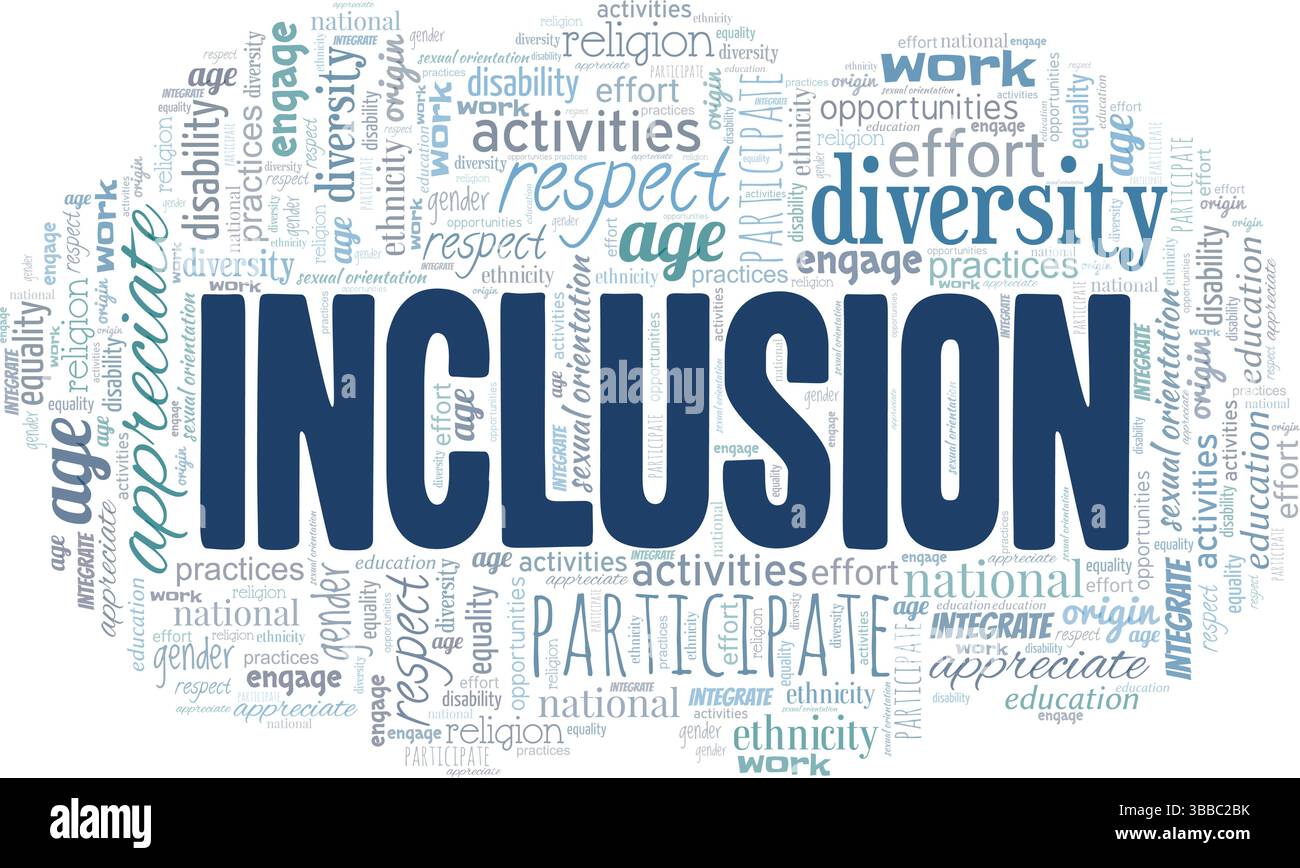 Inclusion word cloud isolated on a white background Stock Vector Image ...