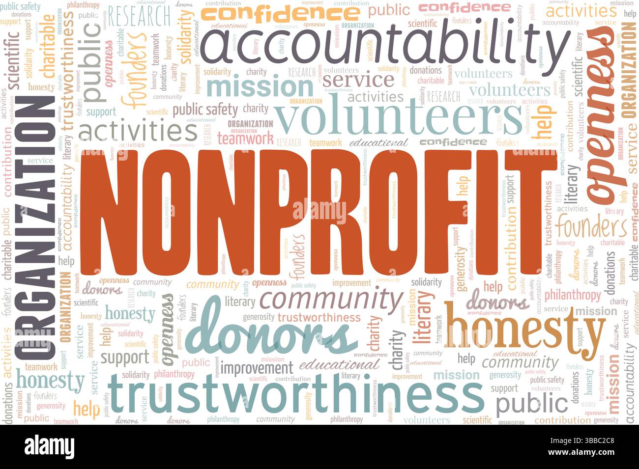 Nonprofit Organization word cloud isolated on a white background Stock ...