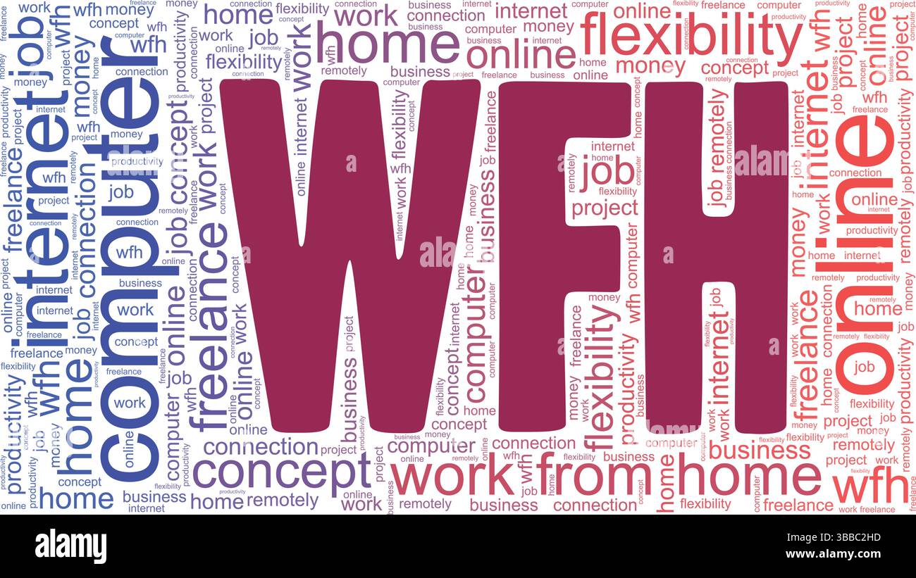 WFH - Work From Home vector illustration, word cloud isolated on a ...