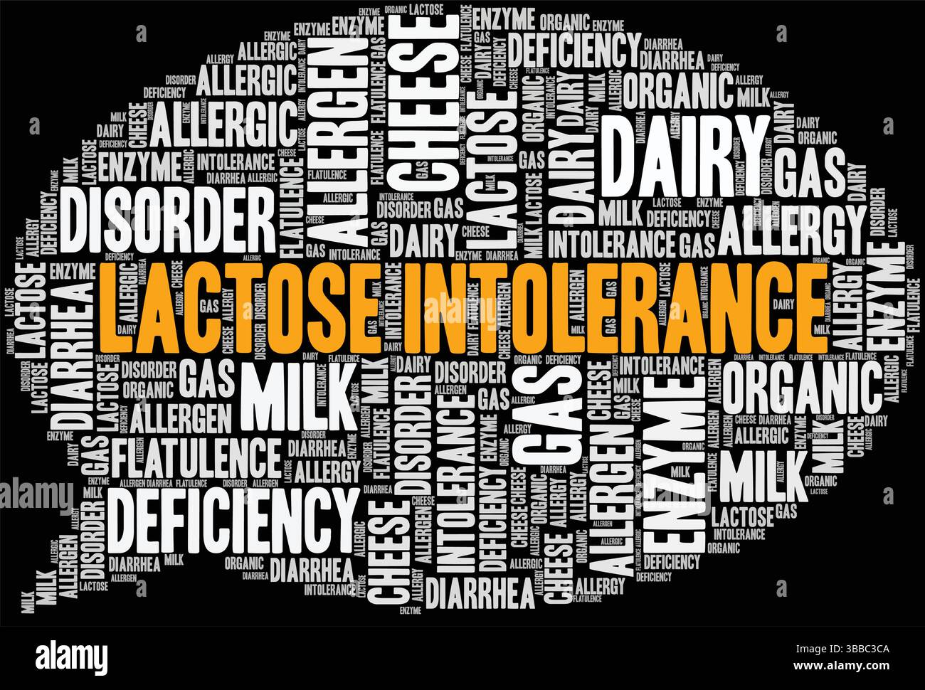 Lactose Intolerance word cloud conceptual design isolated on white ...