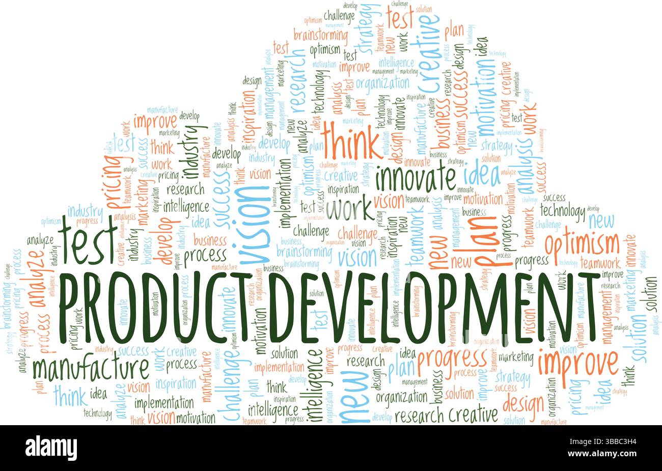 Product Development word cloud conceptual design isolated on white ...