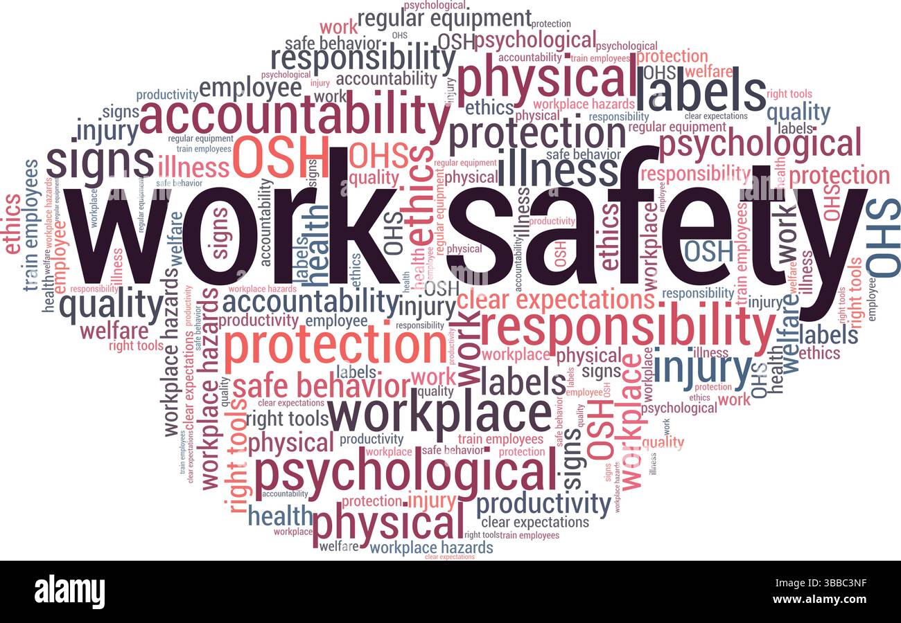 Work Safety vector illustration word cloud isolated on a white ...