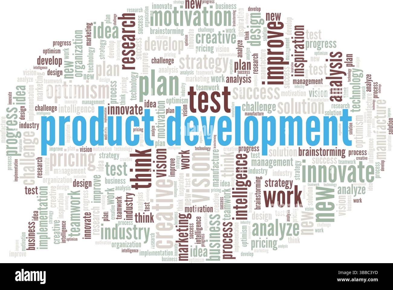 Product Development word cloud conceptual design isolated on white ...