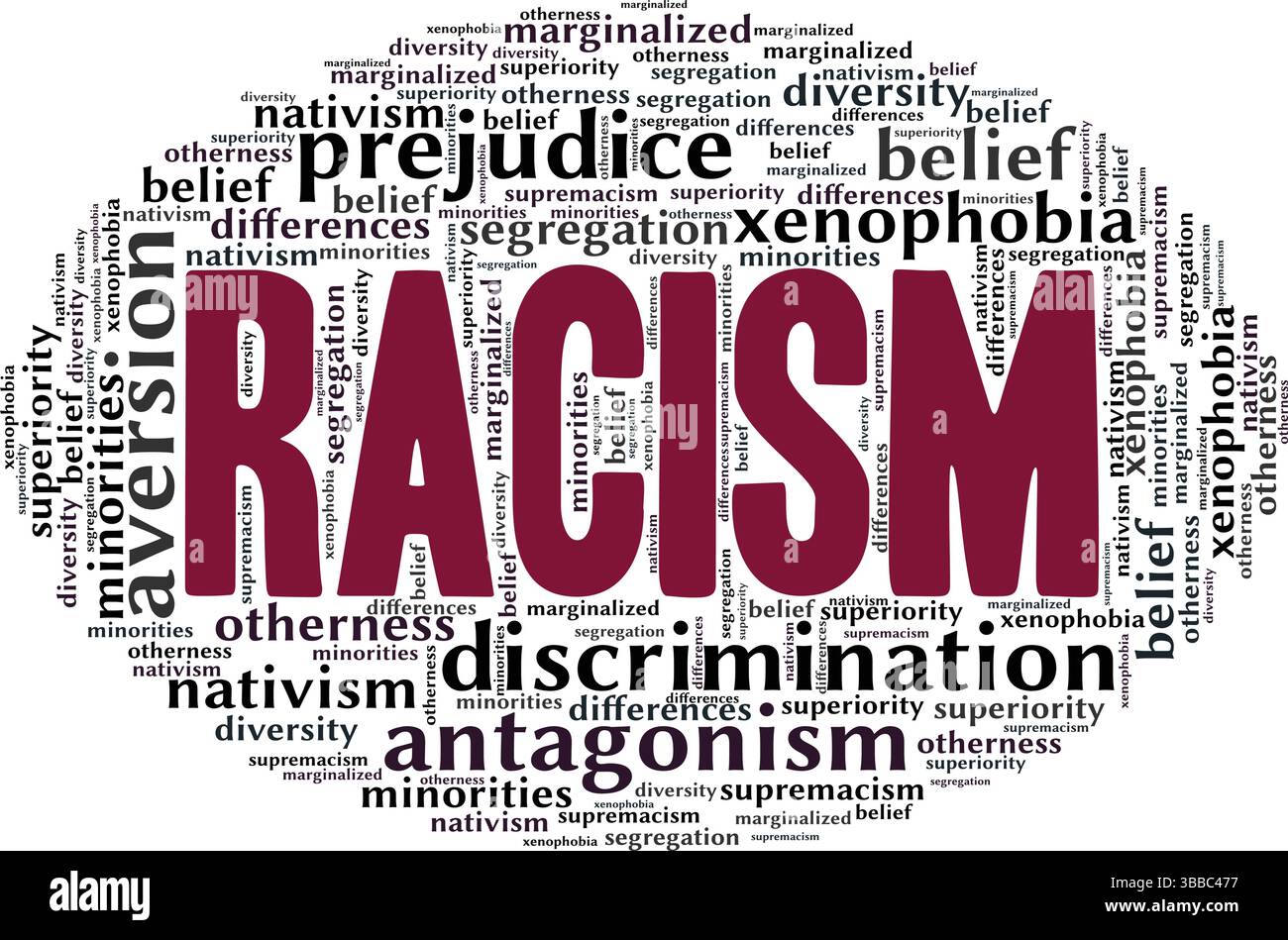 Harassment racism Stock Vector Images - Alamy