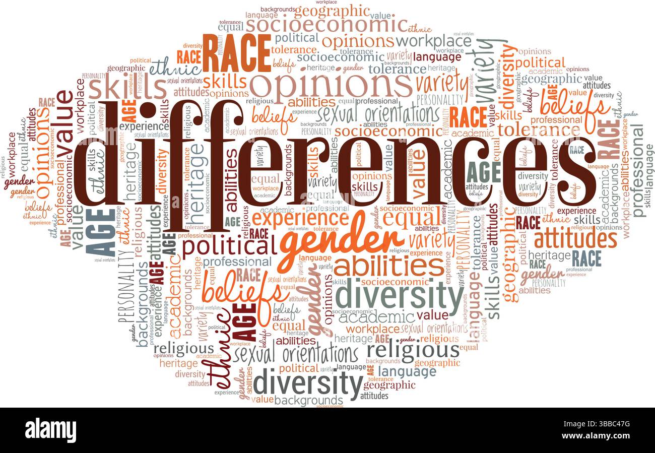 Differences word cloud conceptual design isolated on white background ...