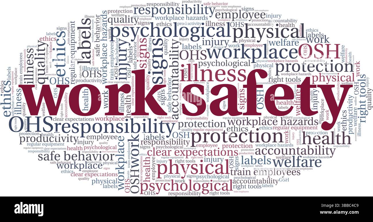Work Safety vector illustration word cloud isolated on a white ...