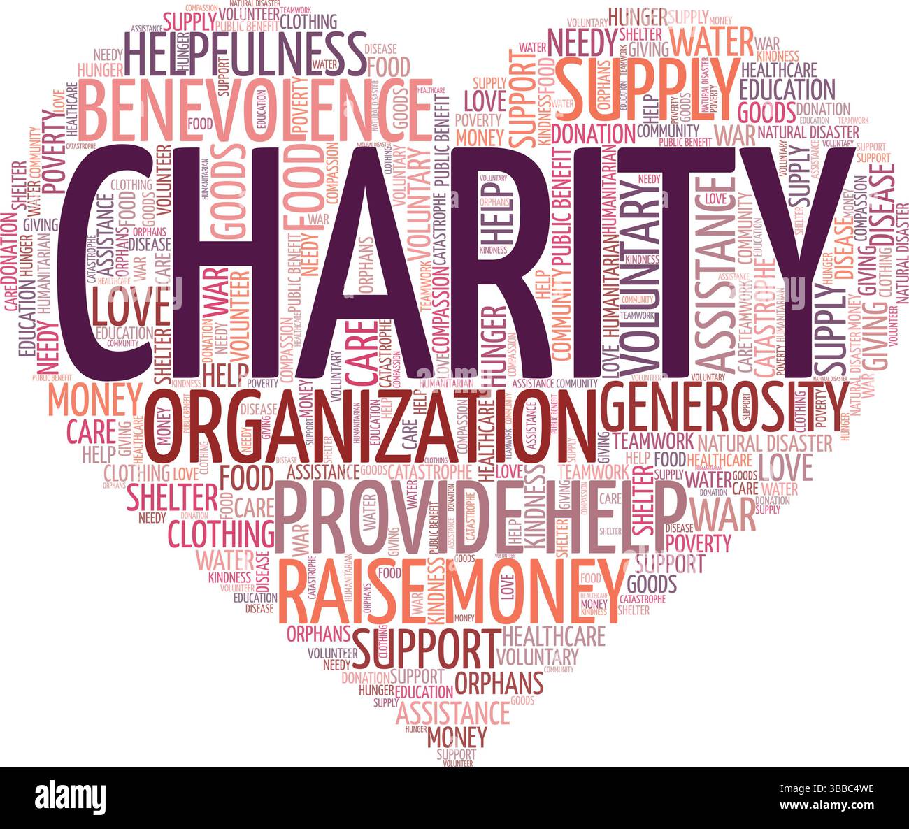 Charity vector illustration word cloud isolated on a white background ...