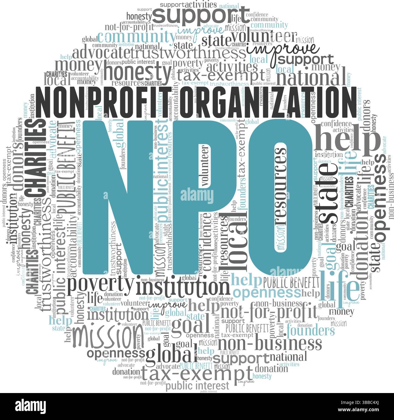NPO Nonprofit Organization word cloud conceptual design isolated on ...