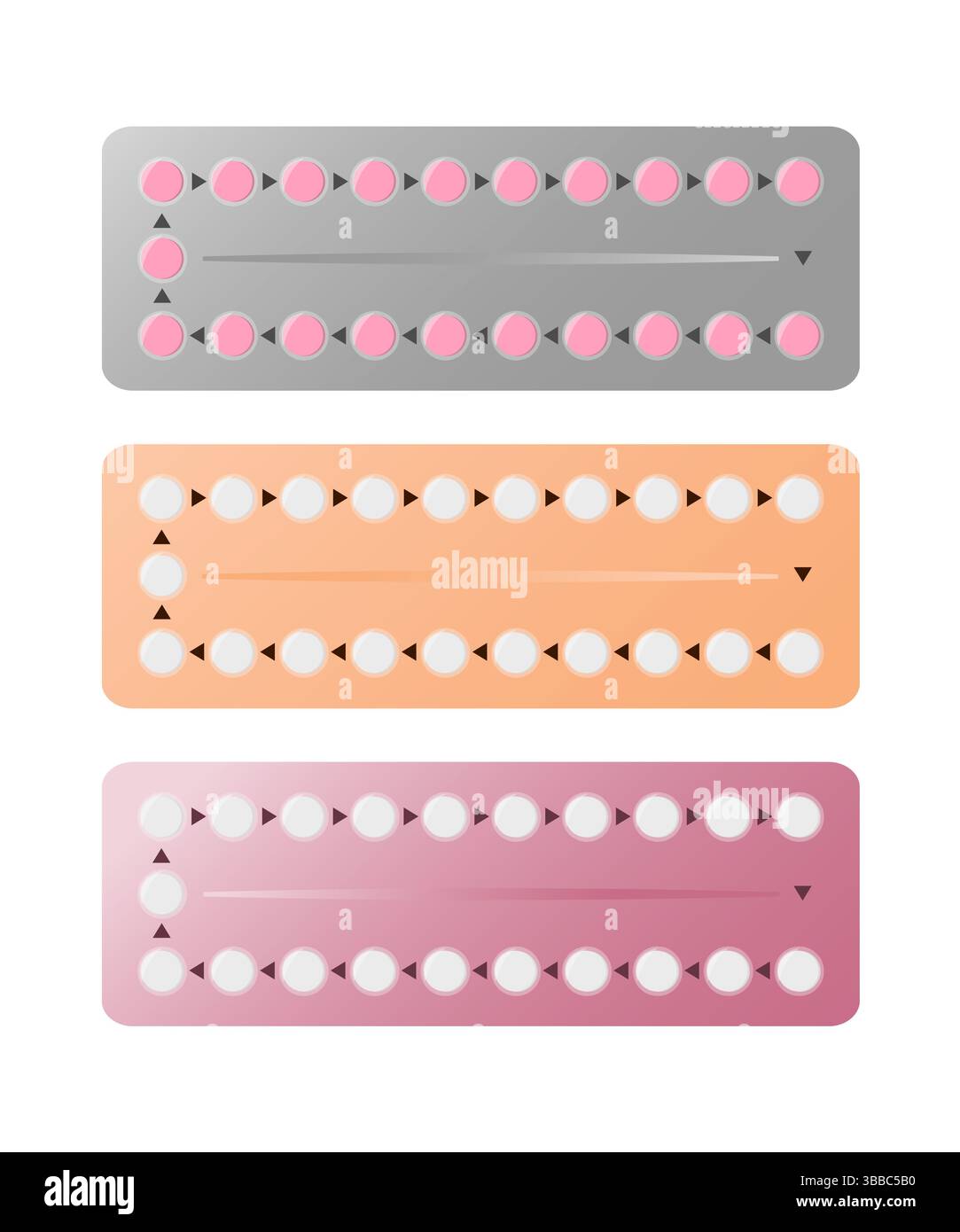 Hormonal contraceptives, oral birth control pills in blister packs ...