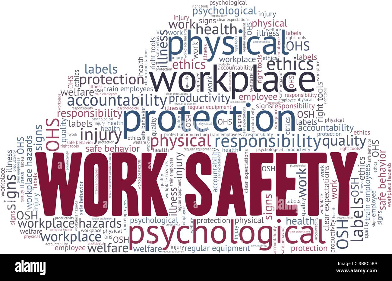 Work Safety vector illustration word cloud isolated on a white ...