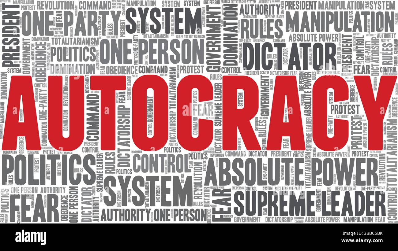 Autocracy word cloud conceptual design isolated on white background ...