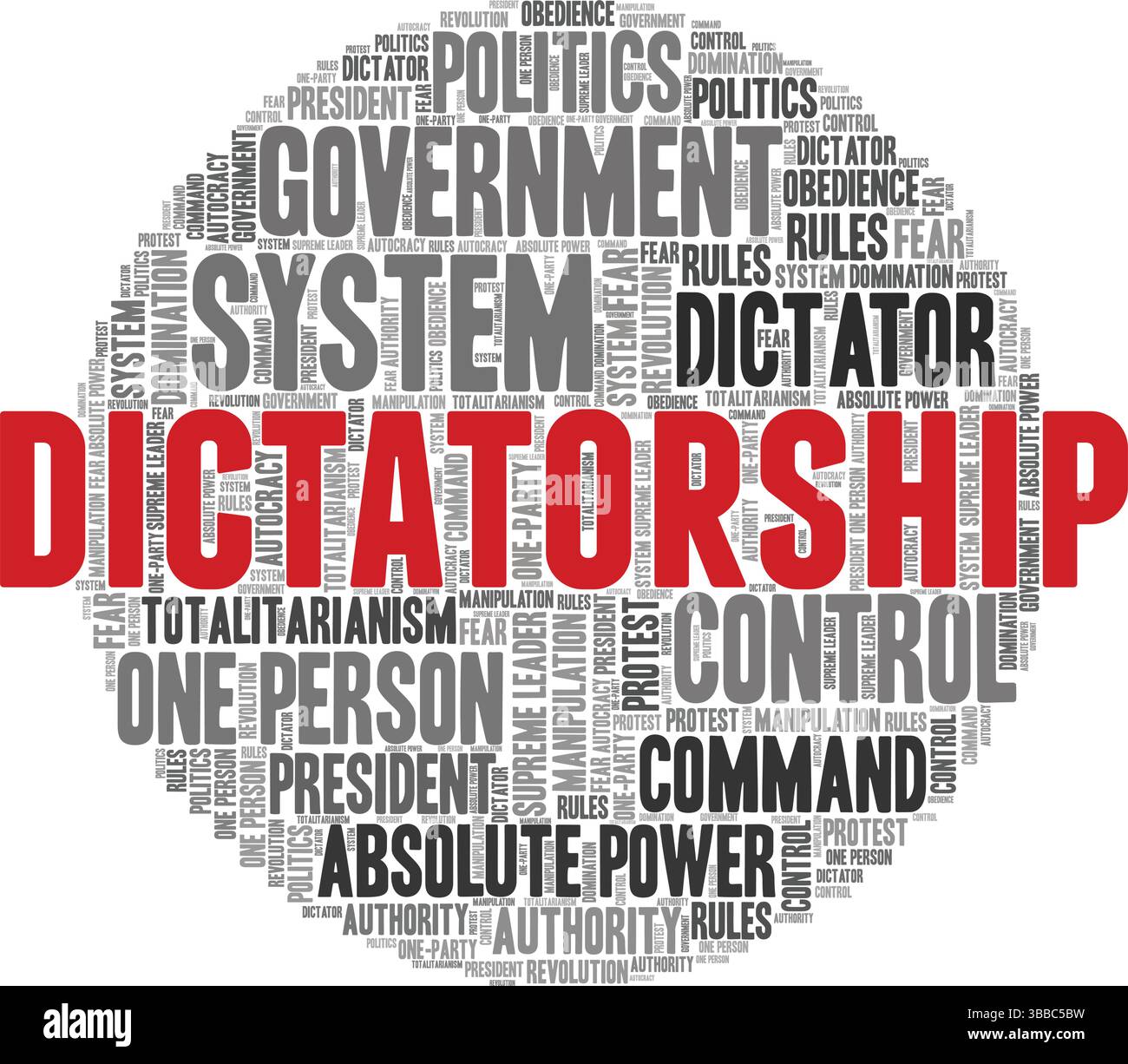 Dictatorship word cloud conceptual design isolated on white background ...