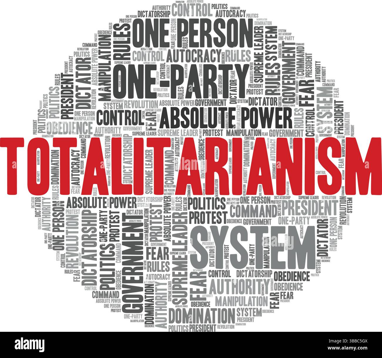 Totalitarianism regime Stock Vector Images - Alamy