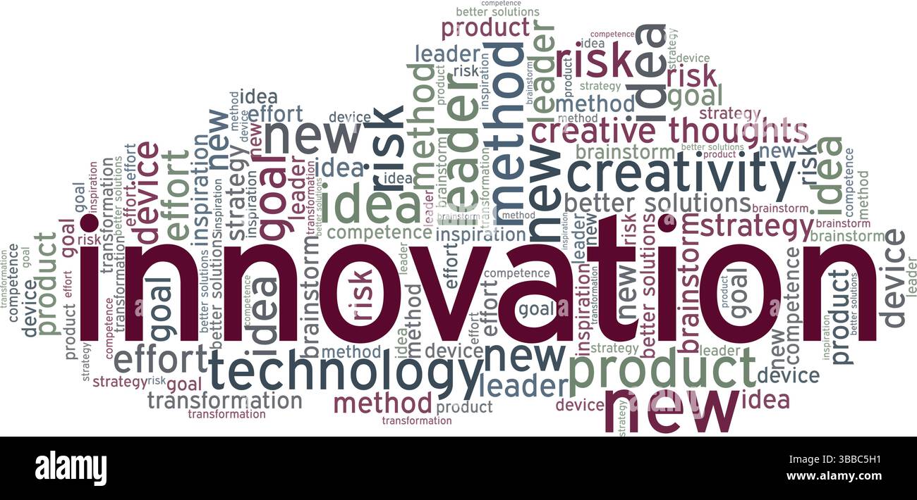 Innovation word cloud isolated on a white background Stock Vector Image ...