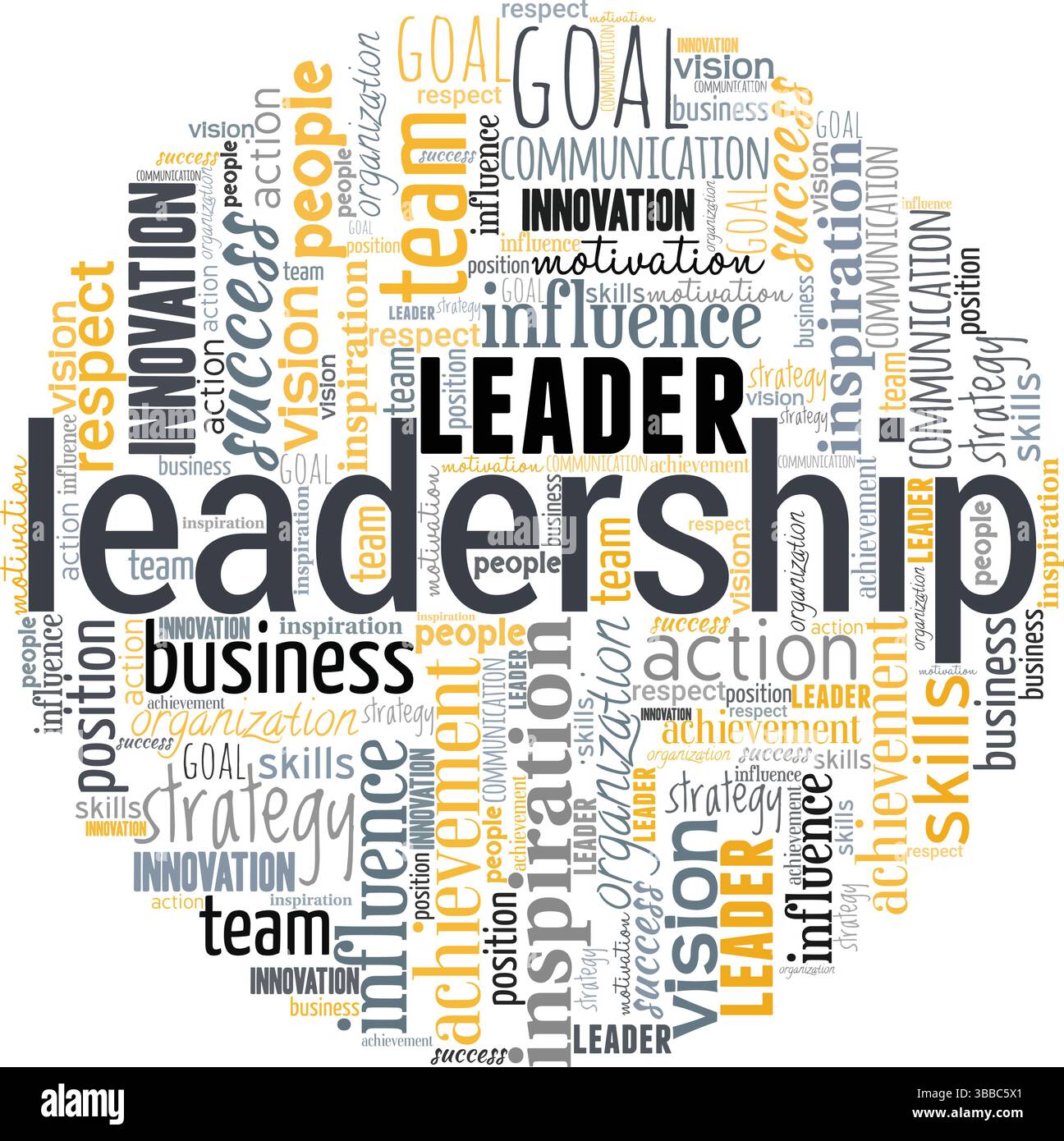 Leadership word cloud conceptual design isolated on white background ...