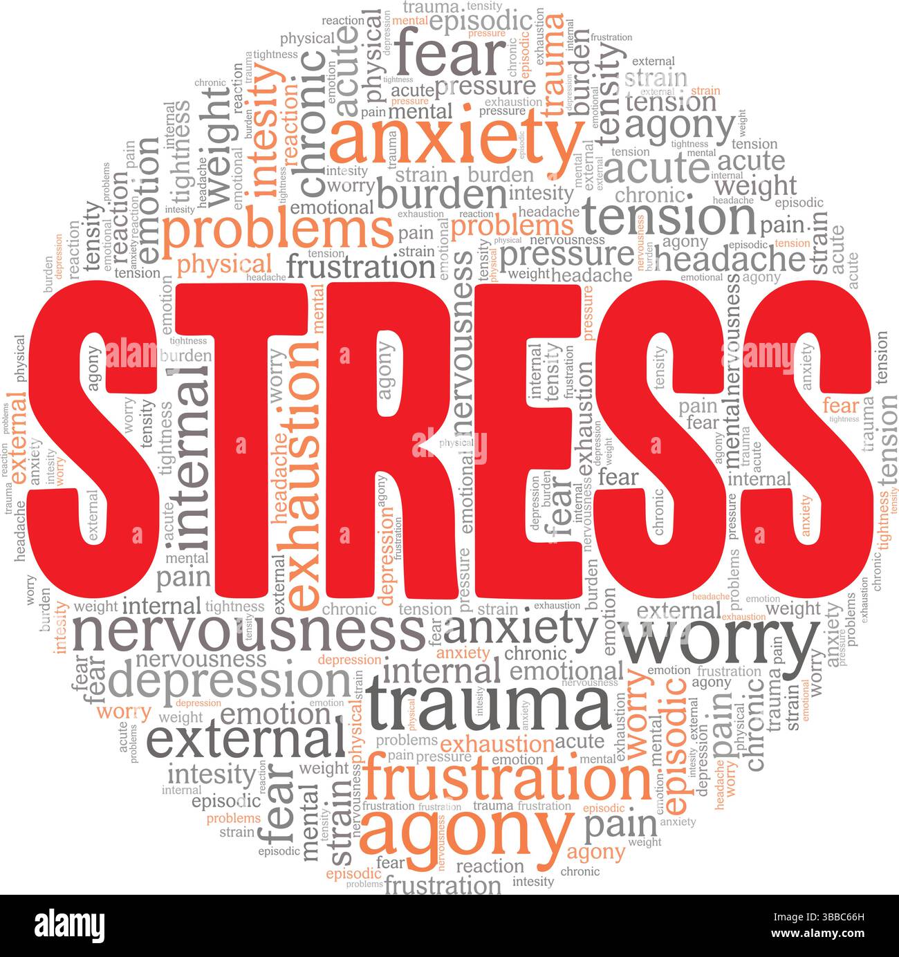 Stress vector illustration word cloud isolated on a white background ...