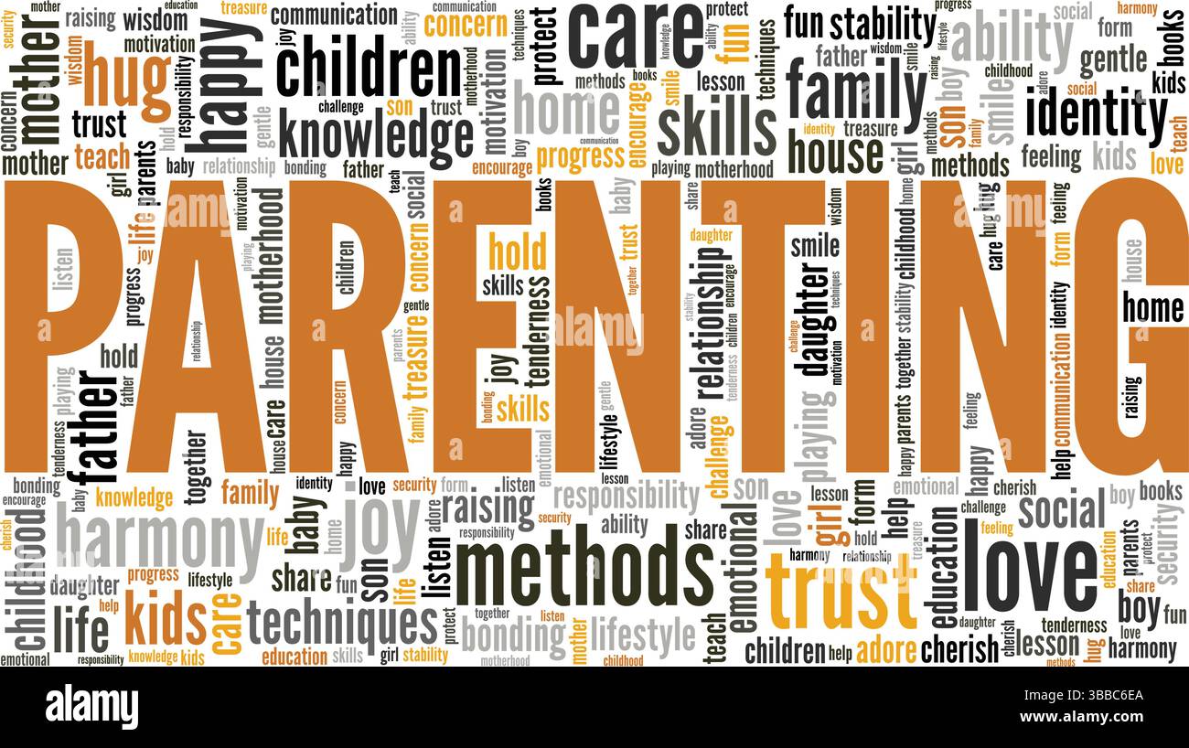 Parenting vector illustration word cloud isolated on a white background ...