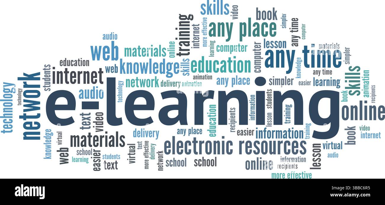E-learning word cloud conceptual design isolated on white background Stock Vector Image & Art ...