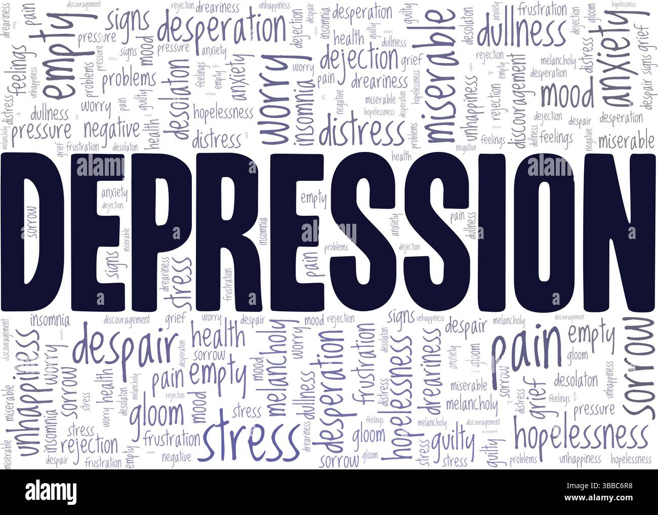 Depression vector illustration word cloud isolated on a white ...