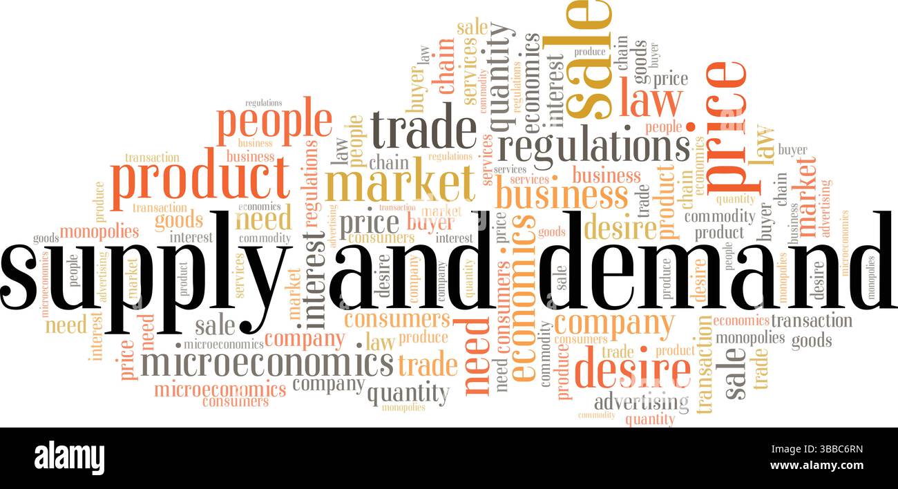 Supply and Demand word cloud conceptual design isolated on white background Stock Vector Image ...