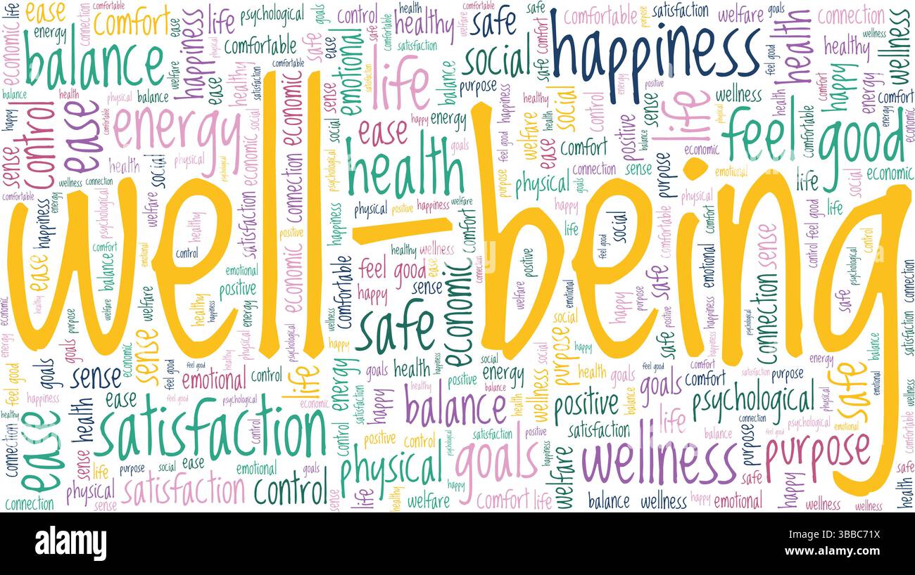 Well-being word cloud conceptual design isolated on white background ...