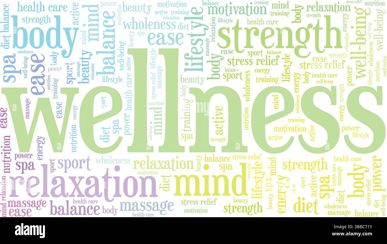 Wellness word cloud isolated on a white background Stock Vector Image ...