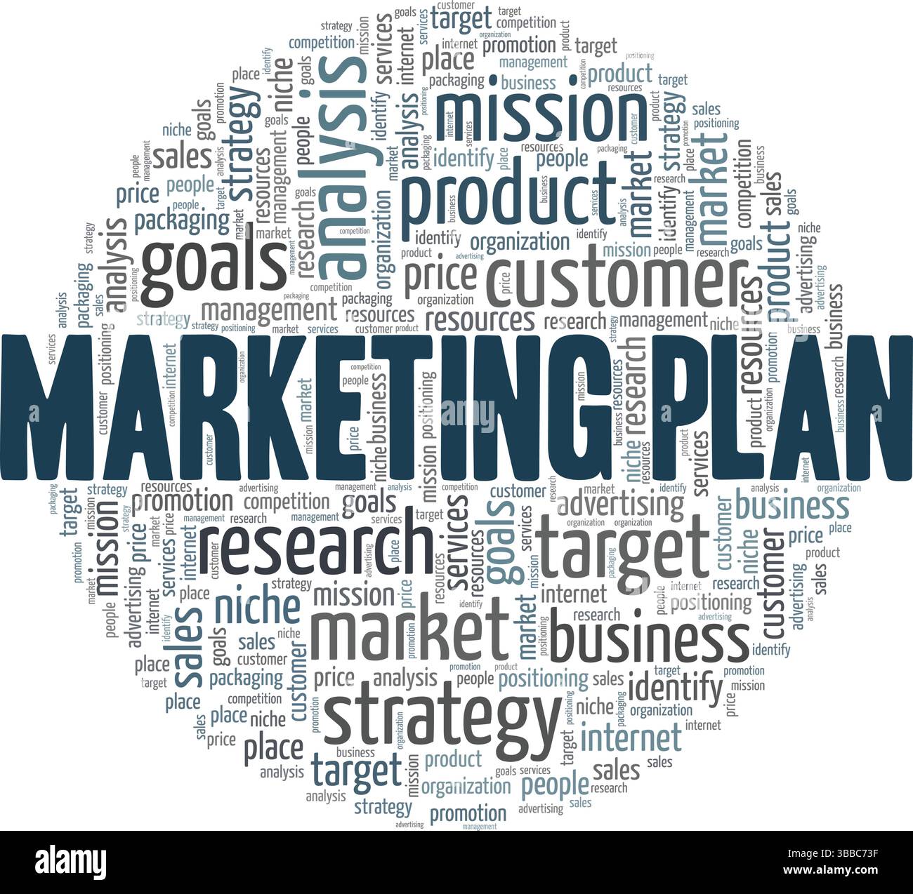 Marketing Plan word cloud conceptual design isolated on white ...