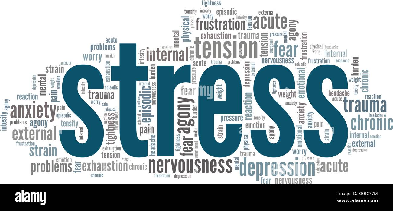 Stress vector illustration word cloud isolated on a white background ...