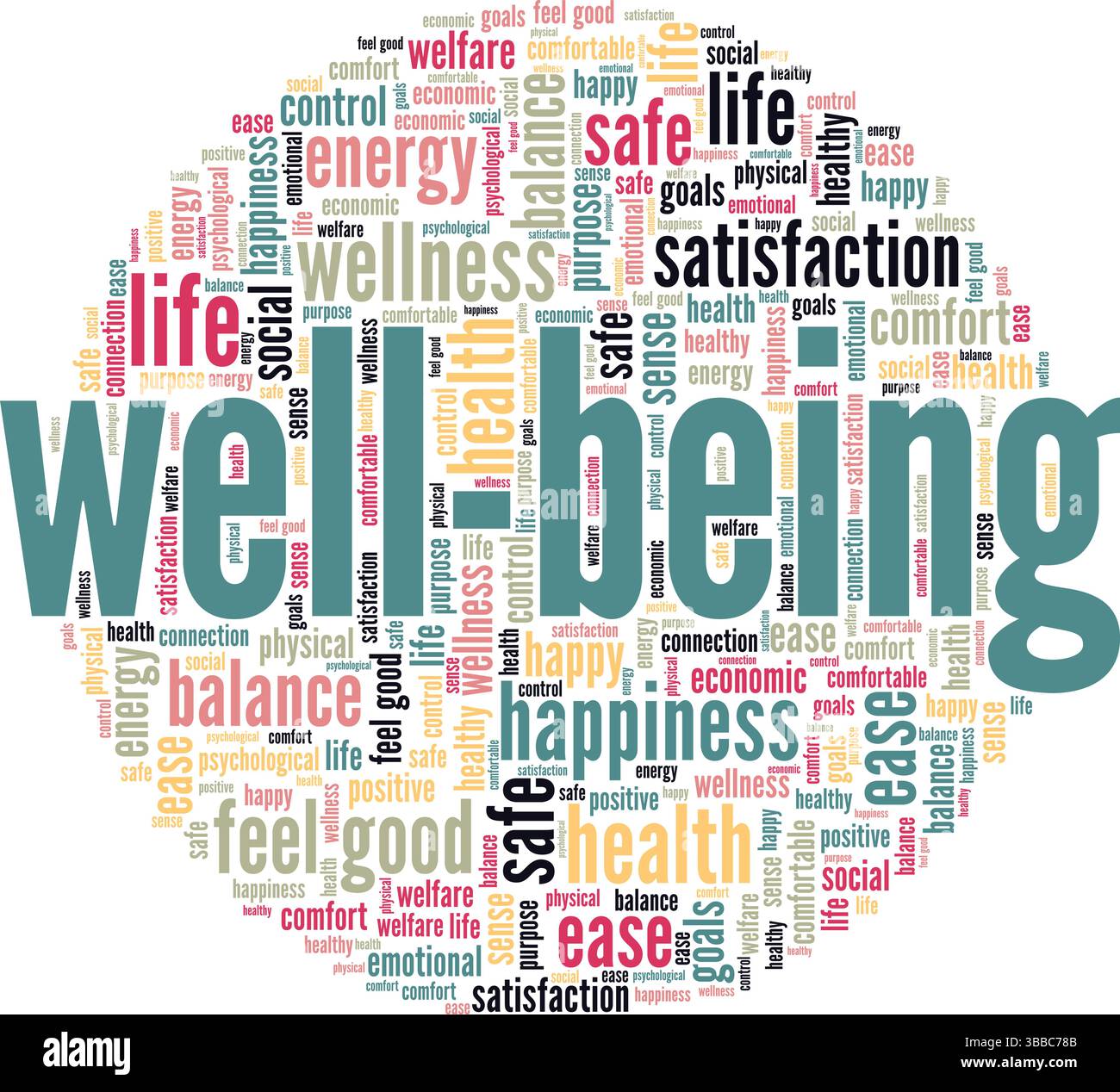 Well-being word cloud conceptual design isolated on white background ...