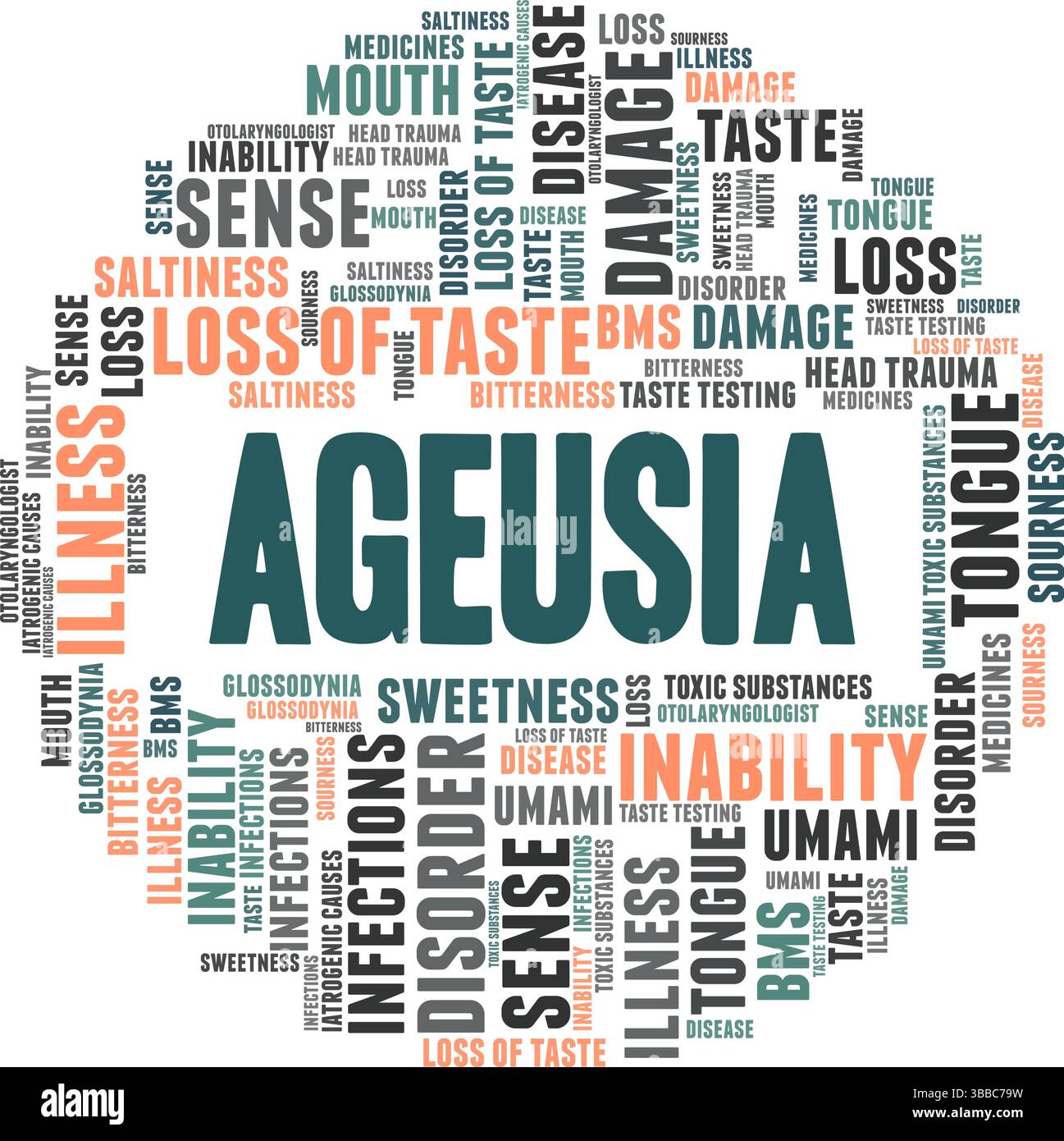 Ageusia - loss of sense of taste word cloud conceptual design isolated ...