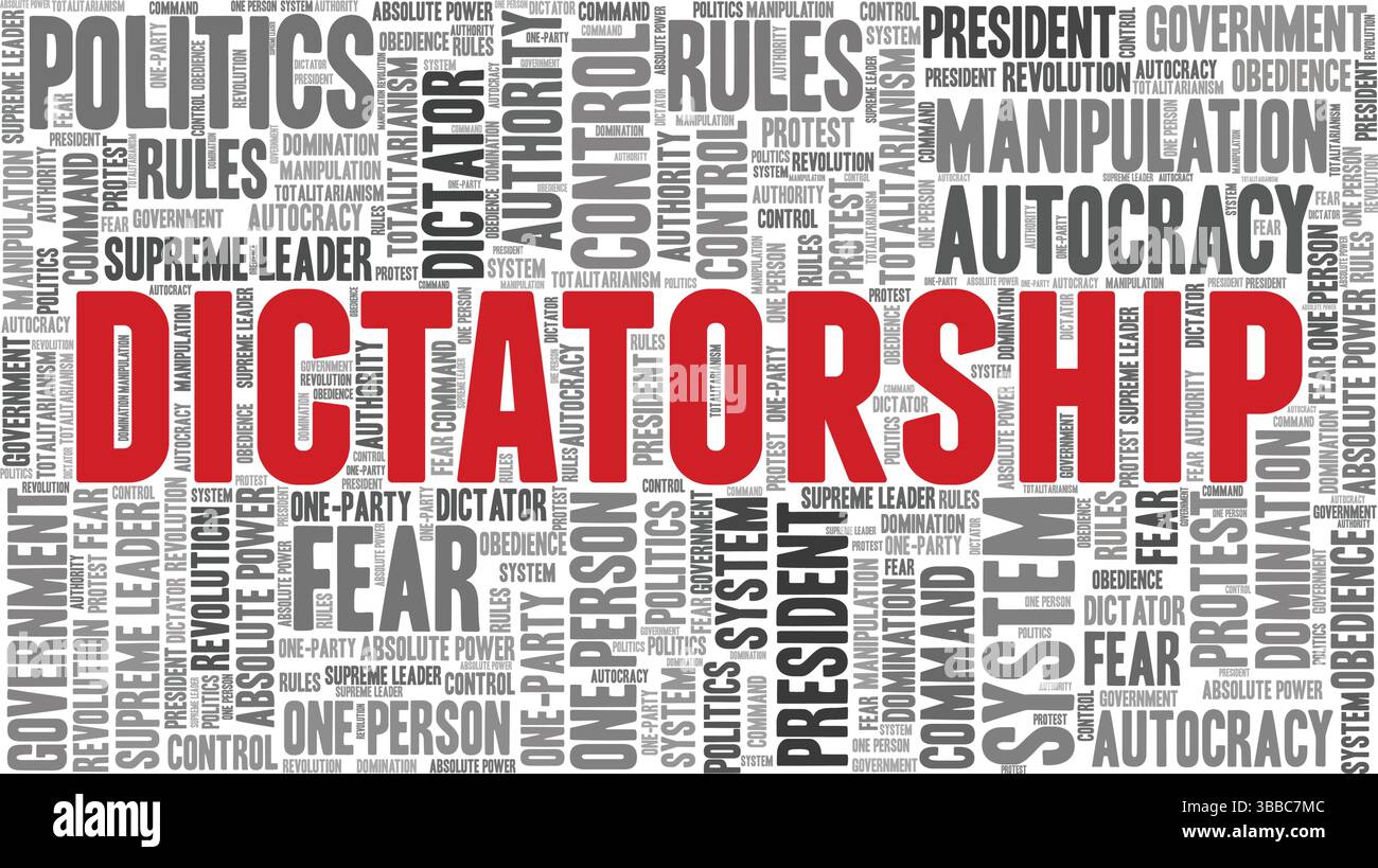 Dictatorship word cloud conceptual design isolated on white background ...
