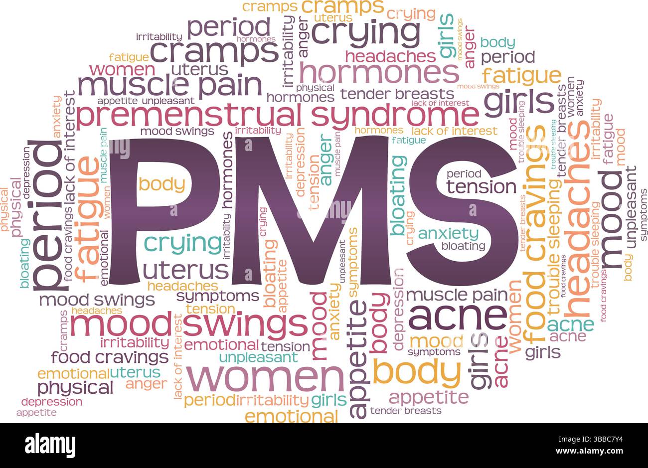 Premenstrual syndrome - PMS word cloud conceptual design isolated on ...