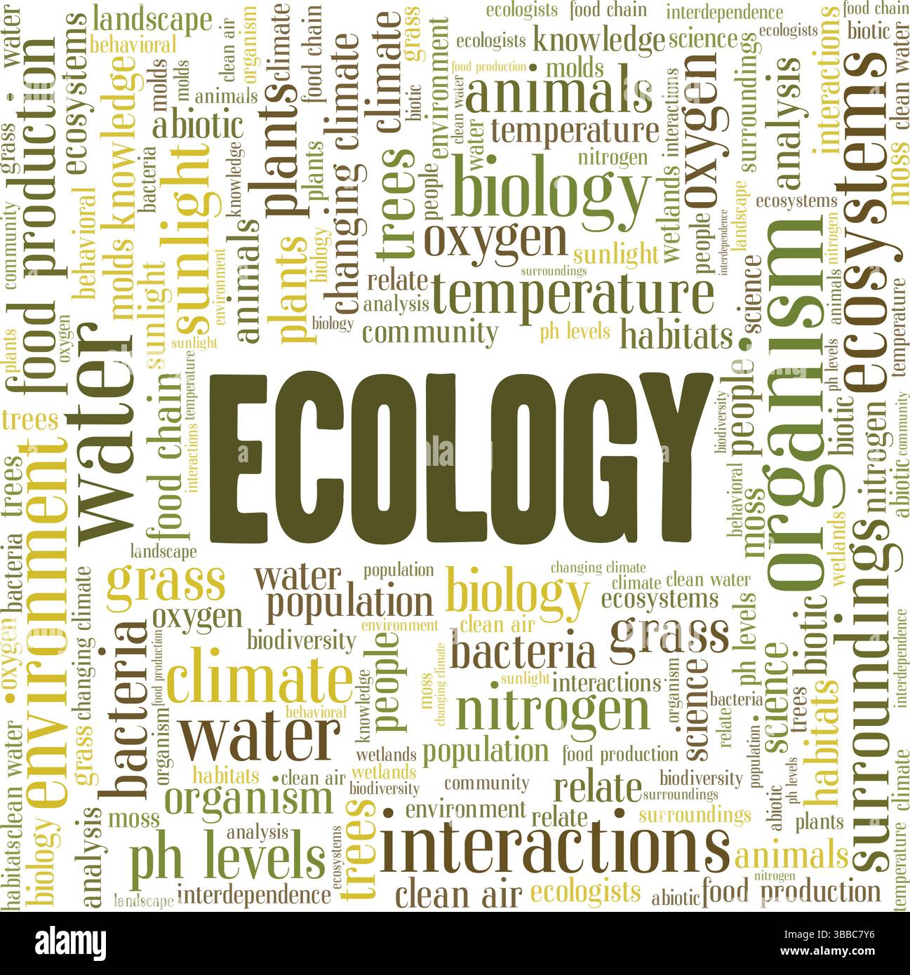 Ecology vector illustration word cloud isolated on a white background ...