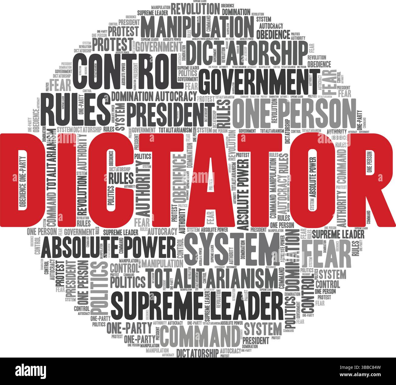 Dictator word cloud conceptual design isolated on white background ...