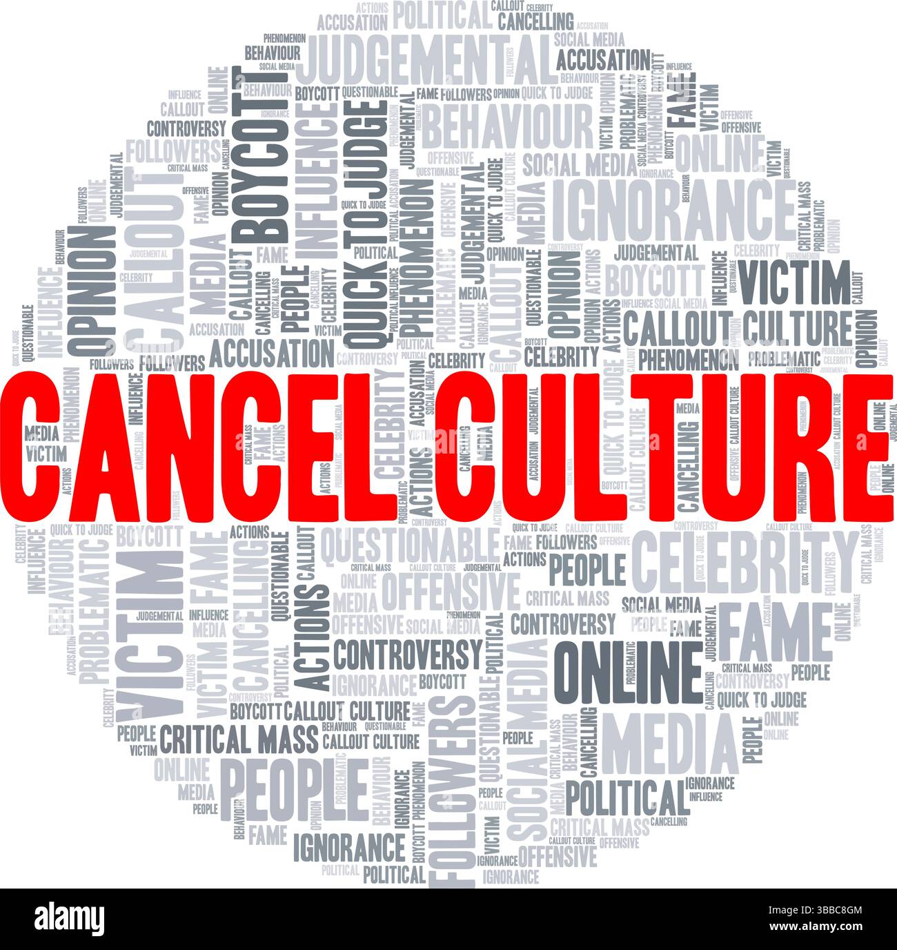 Cancel Culture word cloud conceptual design isolated on white ...