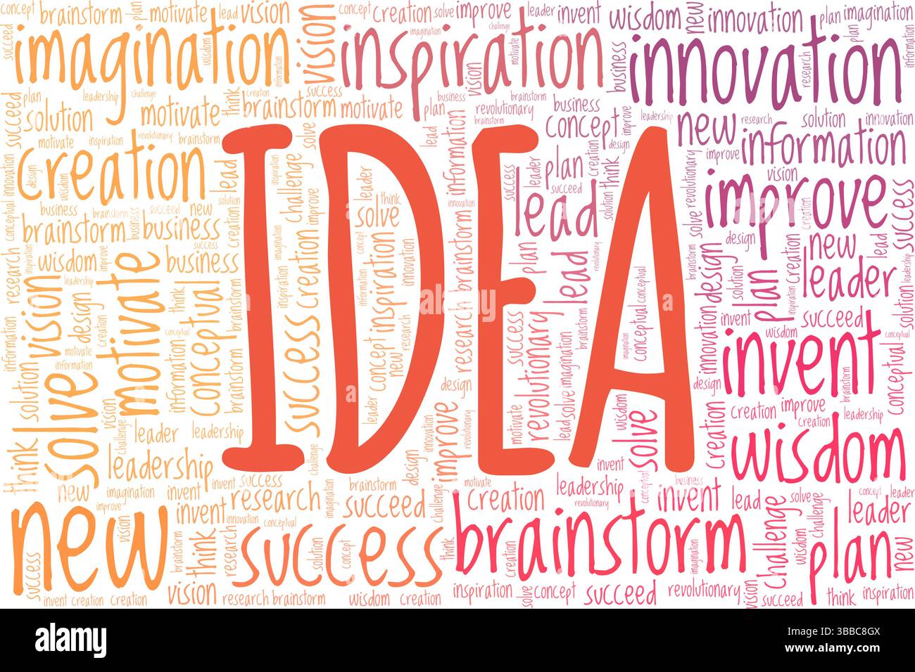 Idea vector illustration word cloud isolated on a white background ...