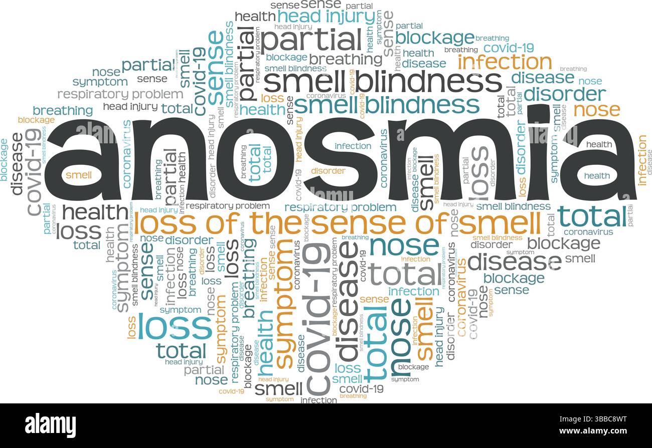 Anosmia - loss of sense of smell word cloud conceptual design isolated ...