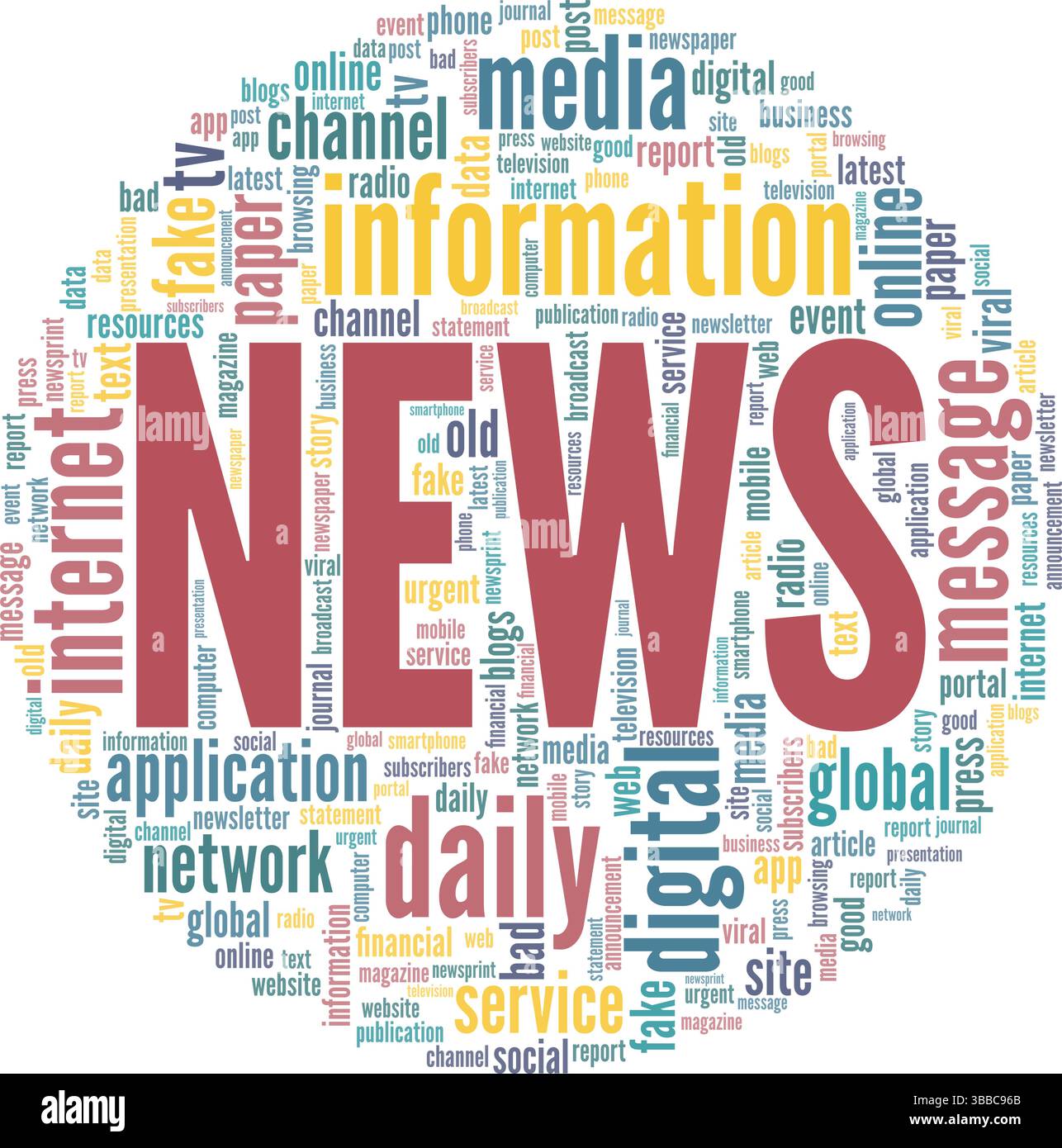 News vector illustration word cloud isolated on a white background ...