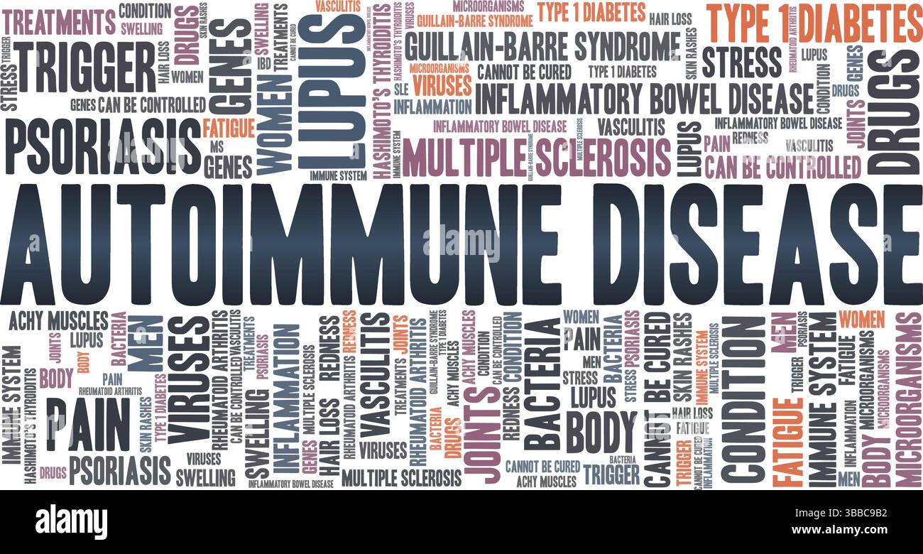 Autoimmune Disease word cloud conceptual design isolated on white ...