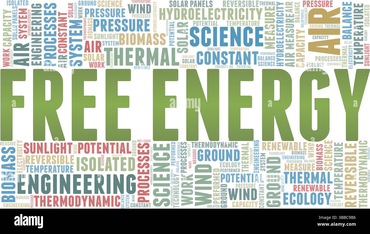 Free Energy word cloud conceptual design isolated on white background ...